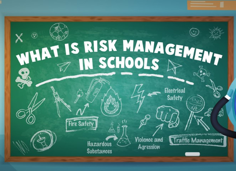 What Is Risk Management In Schools what-is-risk-management-in-schools